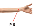5 Effective Acu Pressure Points For High BP [Blood Pressure]