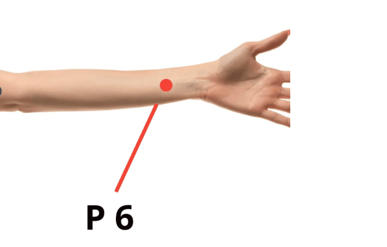 5 Effective Acu Pressure Points For High BP [Blood Pressure]